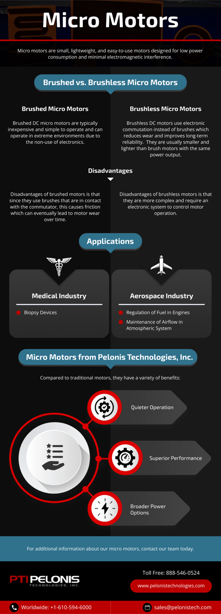 Micro Motor | Pelonis Technologies, Inc.