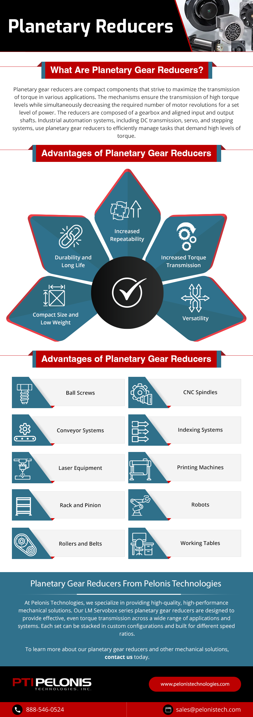 Planetary Gear Reducers | Pelonis Technologies, Inc.